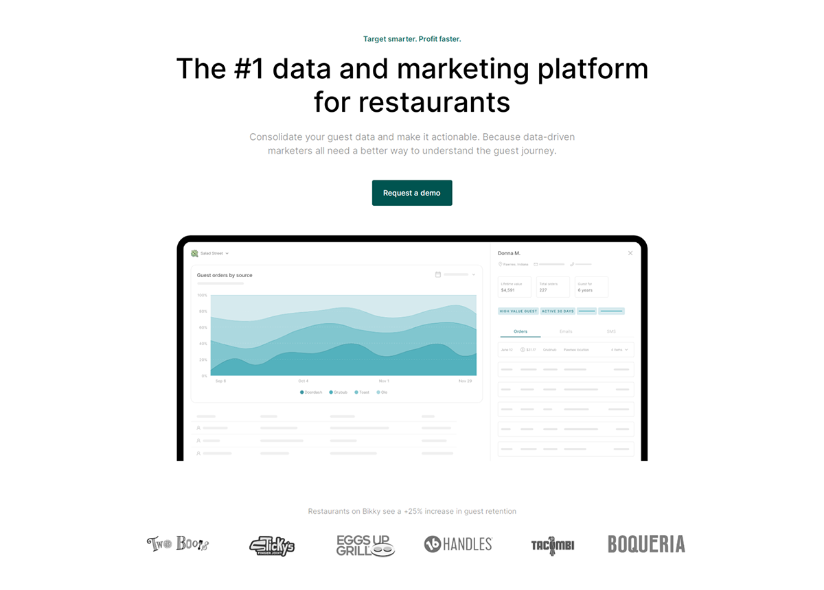 Bikky - The #1 CDP for Restaurants
