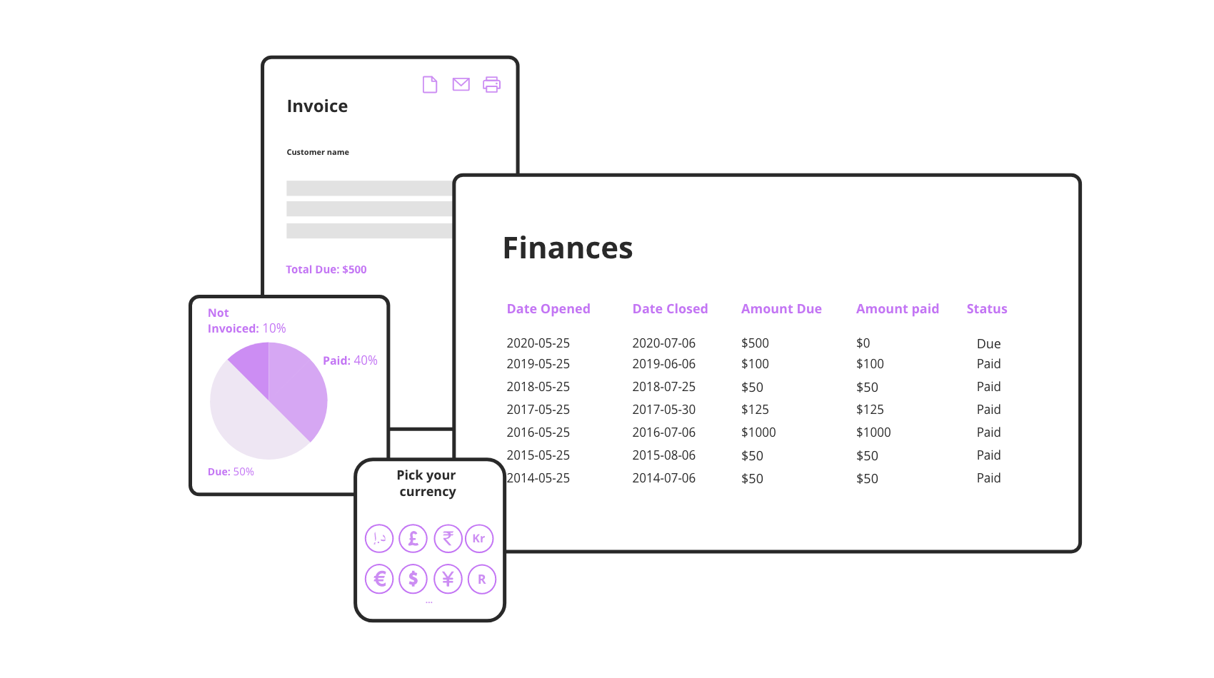 Insurtech Solution Overview | Cloud Insurance