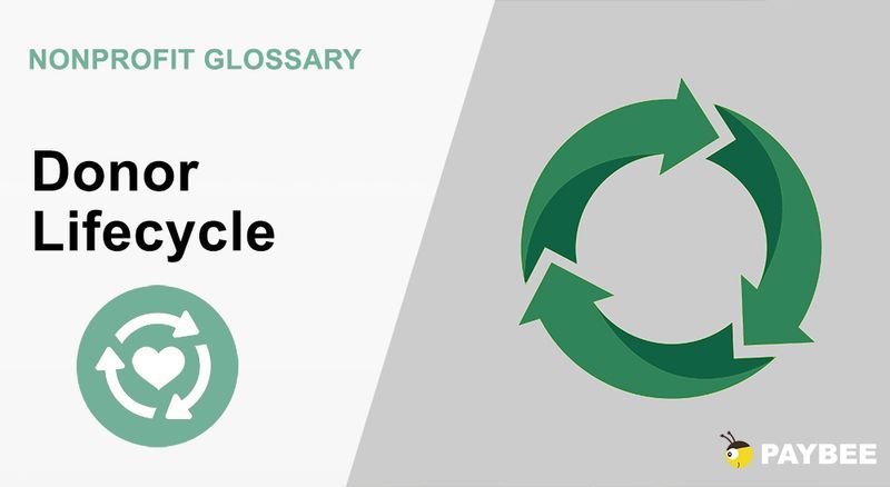 What is the Donor Lifecycle?