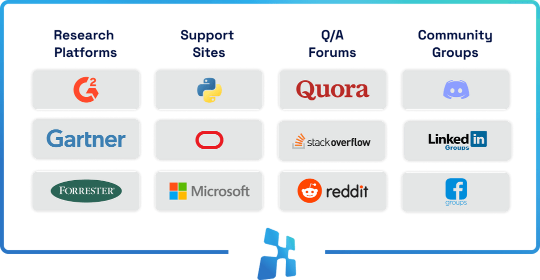 Experts Exchange - The Original Tech Community™