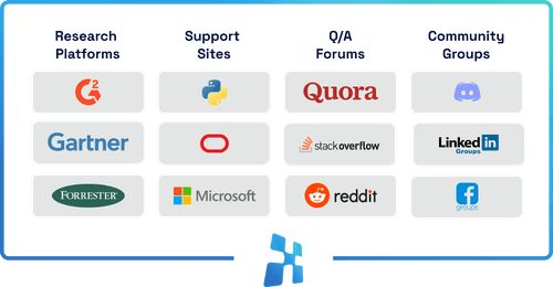 Experts Exchange - The Original Tech Community™