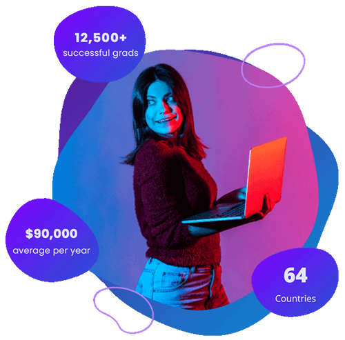 Online IT Certification Courses | E-Learning Platform : Syntax Technologies