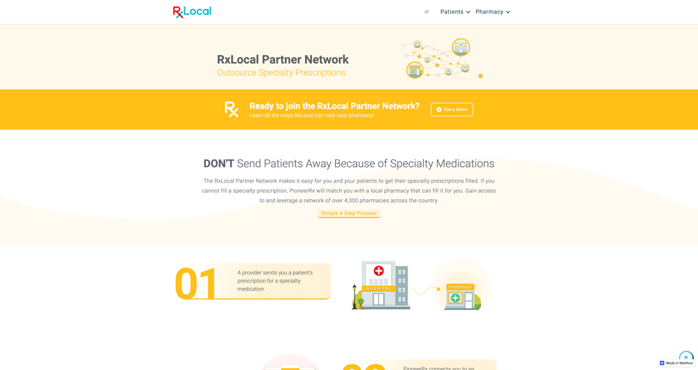 RxLocal Partner Network