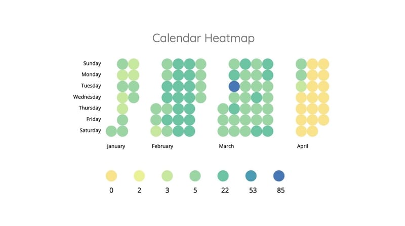 Calendar Heatmap | VividCharts Calendar Heatmap | VividCharts