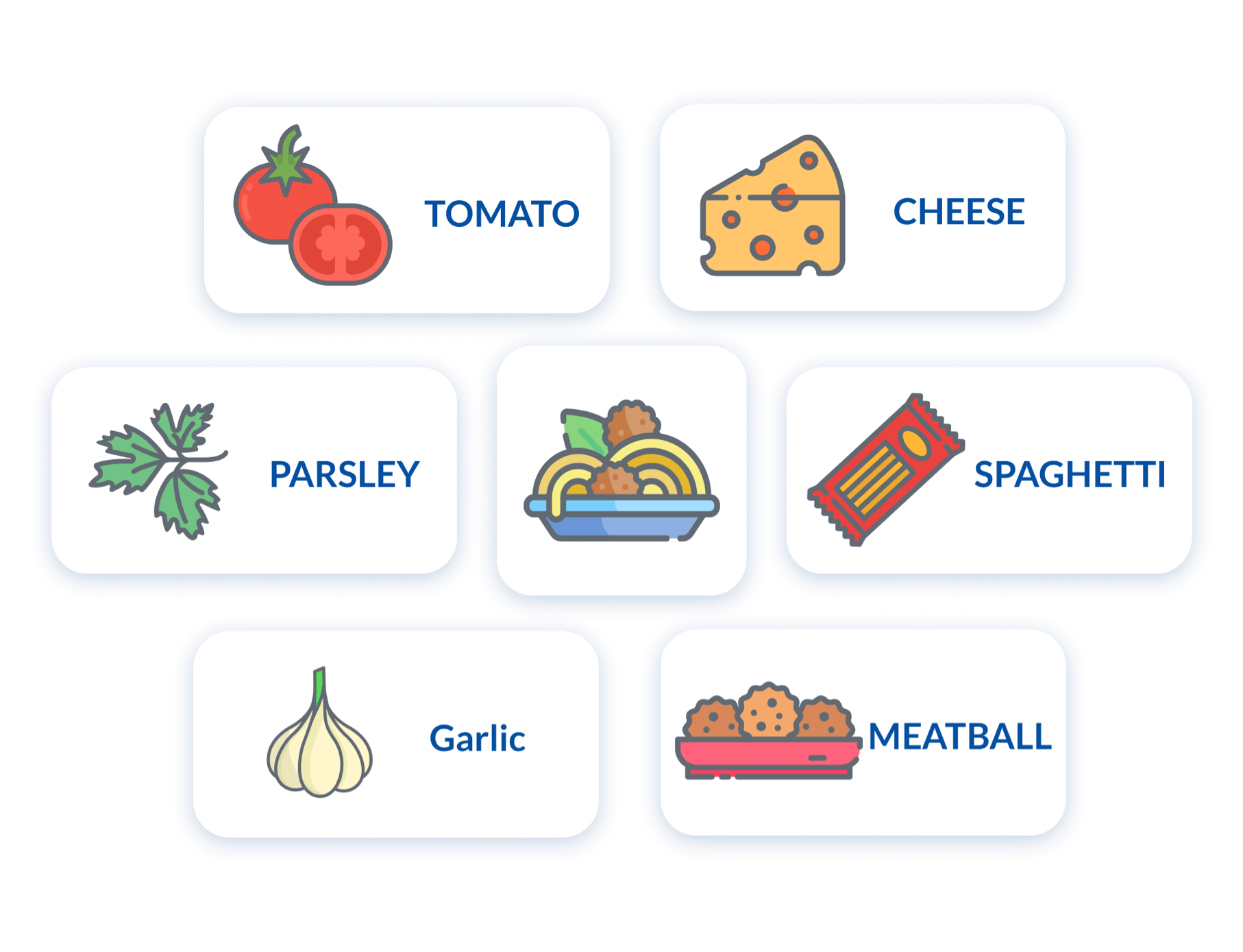 Ingredient Tracking Module
