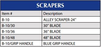 Alley Scraper (Multiple Sizes) | Thorp Equipment