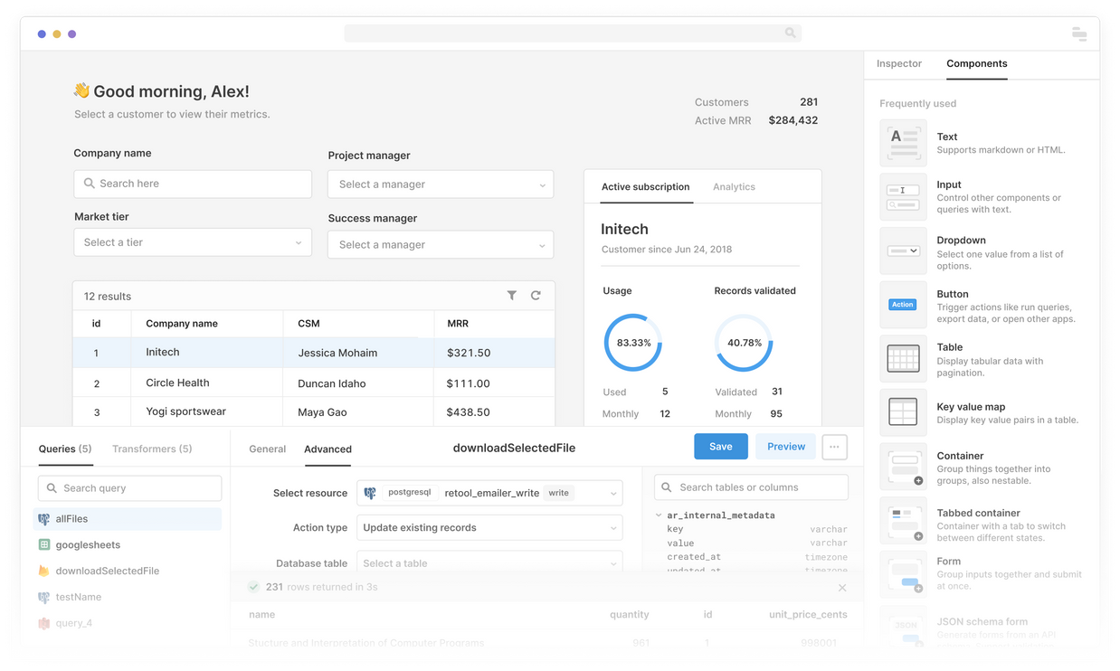 Metaplane | Data Observability For Every Data Team