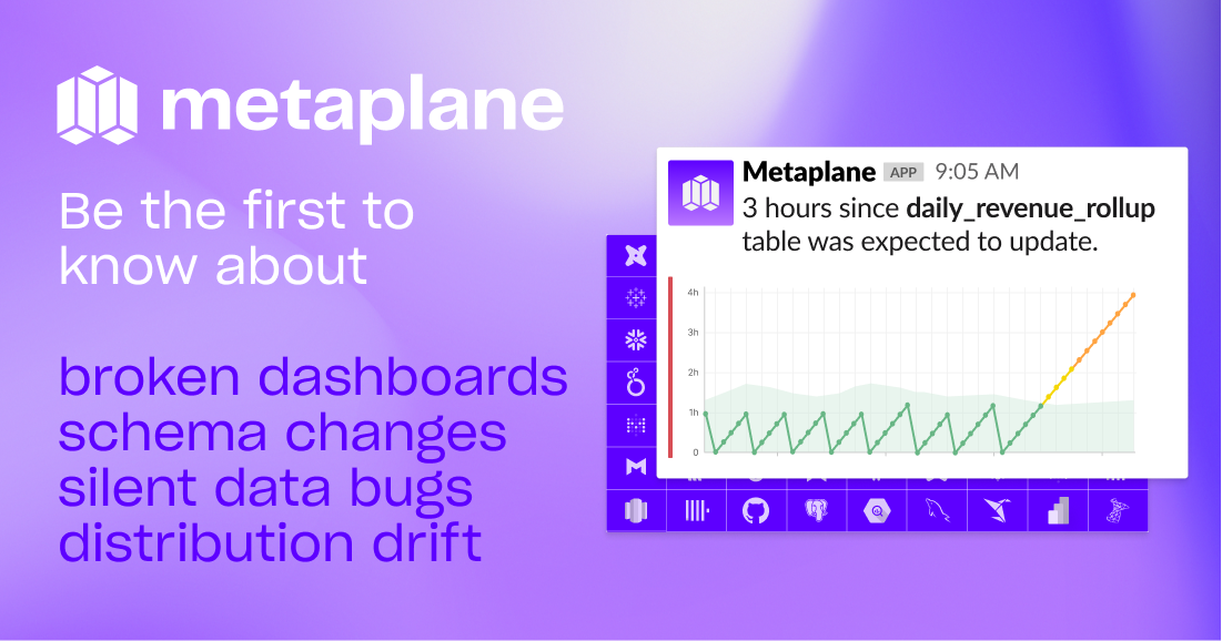 Metaplane | Data Observability For Every Data Team