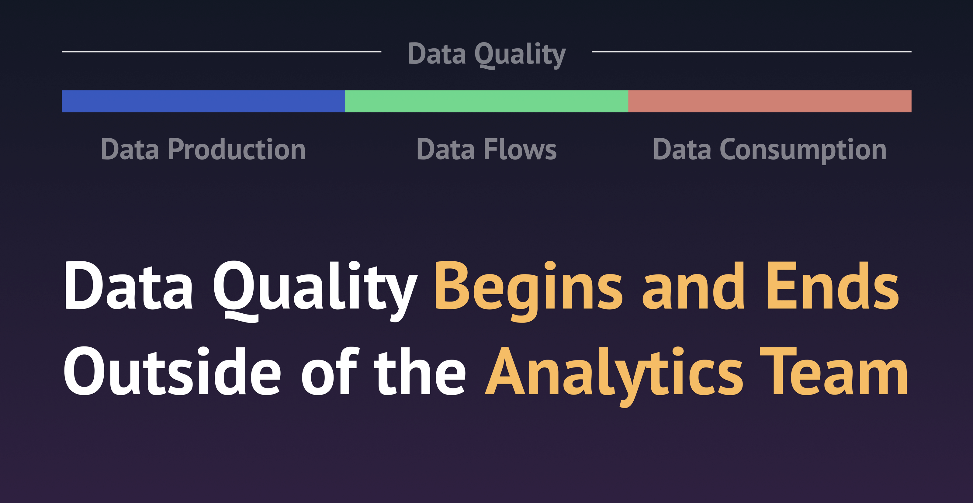 5 Common Data Quality Challenges (and How to Solve Them) | Metaplane