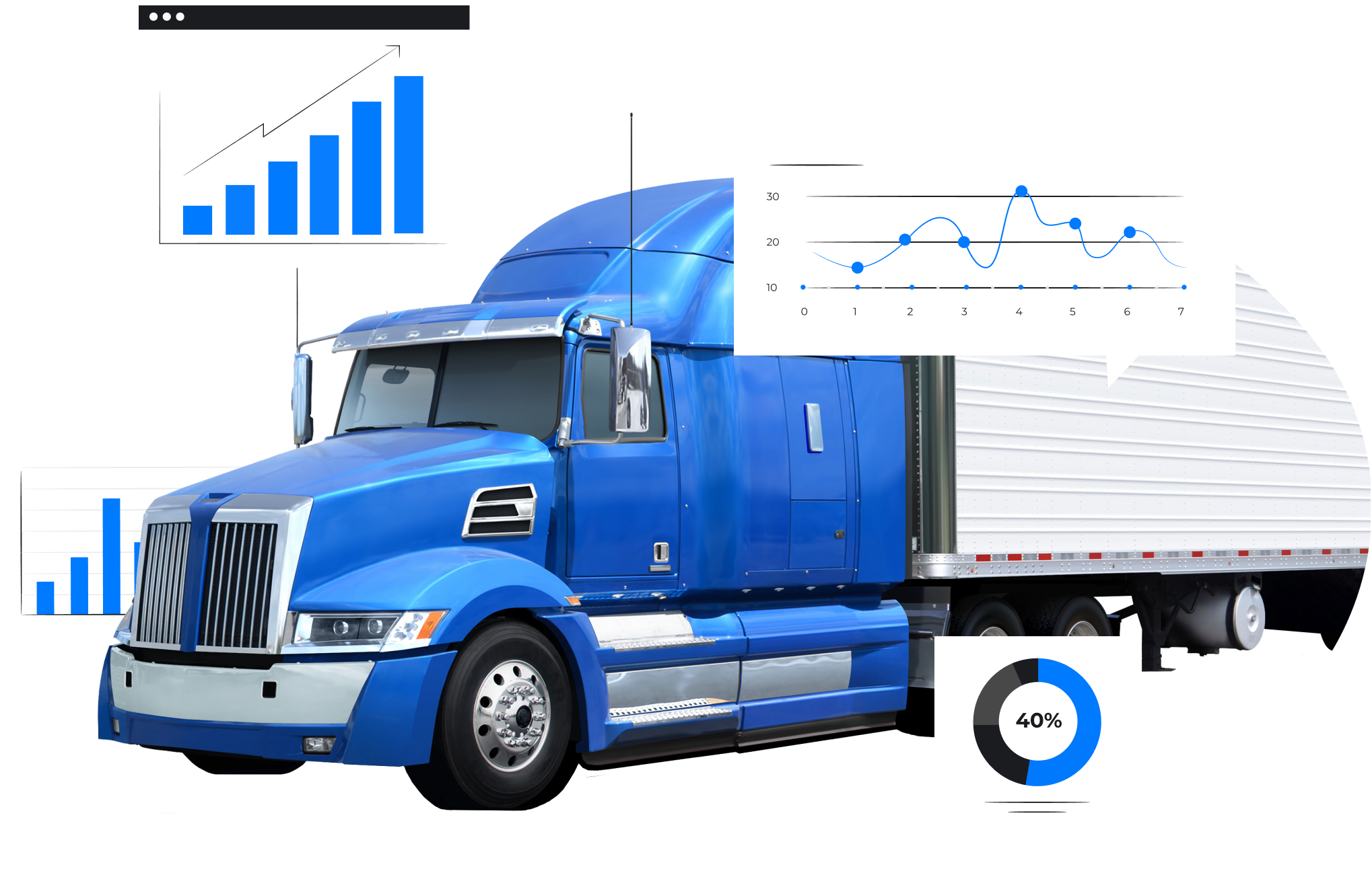 Parade - Capacity for Digital Freight Brokers