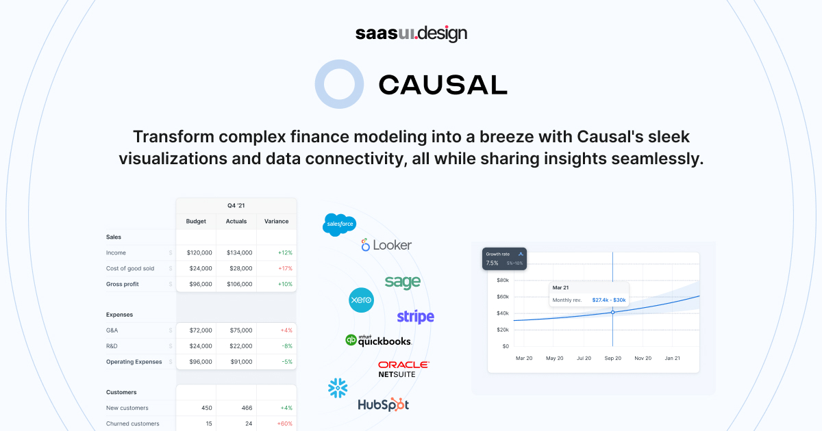 Causal | UI, UX Design | SaaS | Application Design | saas ui
