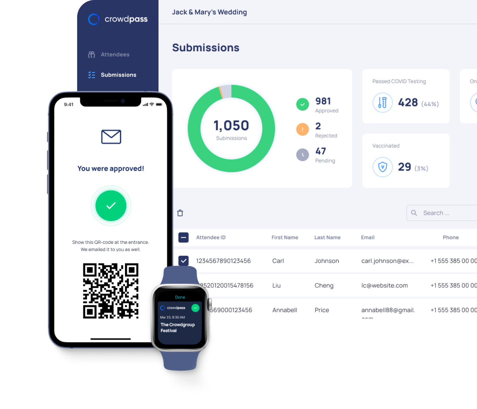Crowdpass