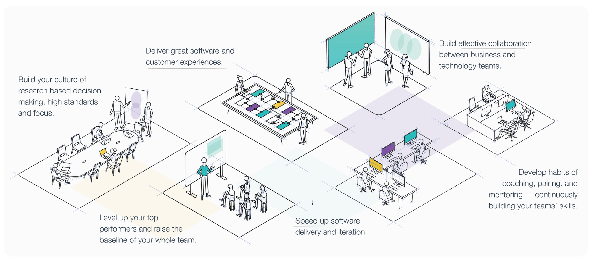 PRIME Product Management Training | TheoremOne