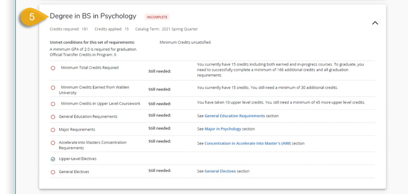 Walden | Degree Works | Program Progress Guide