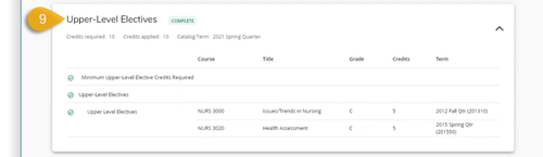 Walden | Degree Works | Program Progress Guide