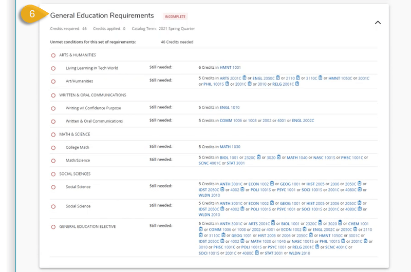 Walden | Degree Works | Program Progress Guide