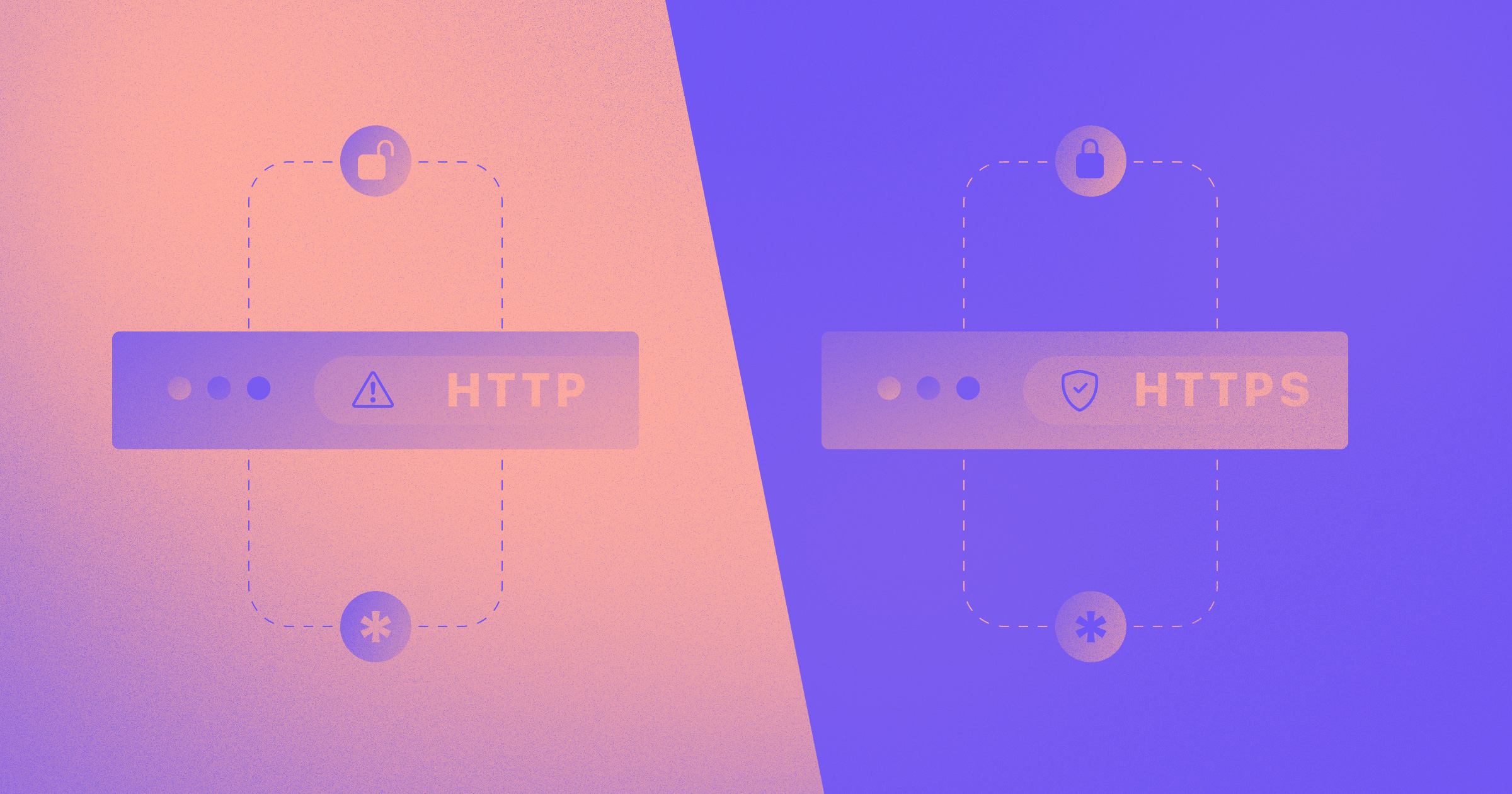 Http vs. https: What's the difference and why does it matter? — Add On IDX
