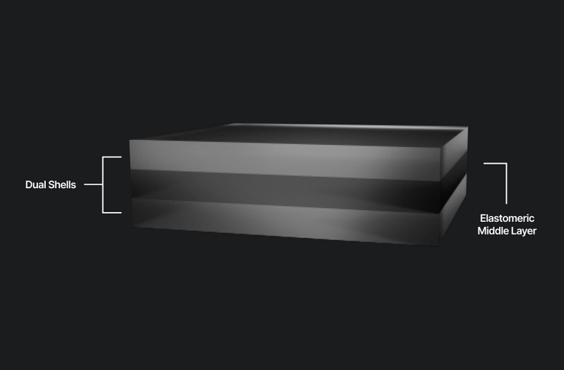 ArchForm - Form Aligners