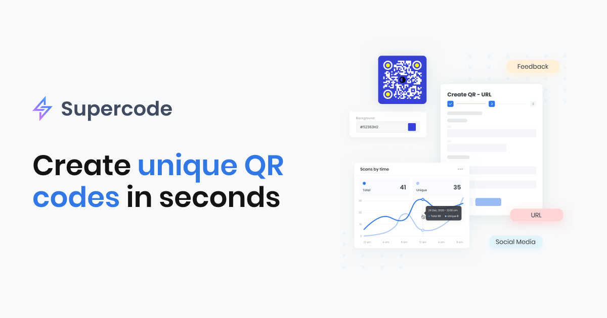 Getting Customer Feedback Using QR Codes | Supercode