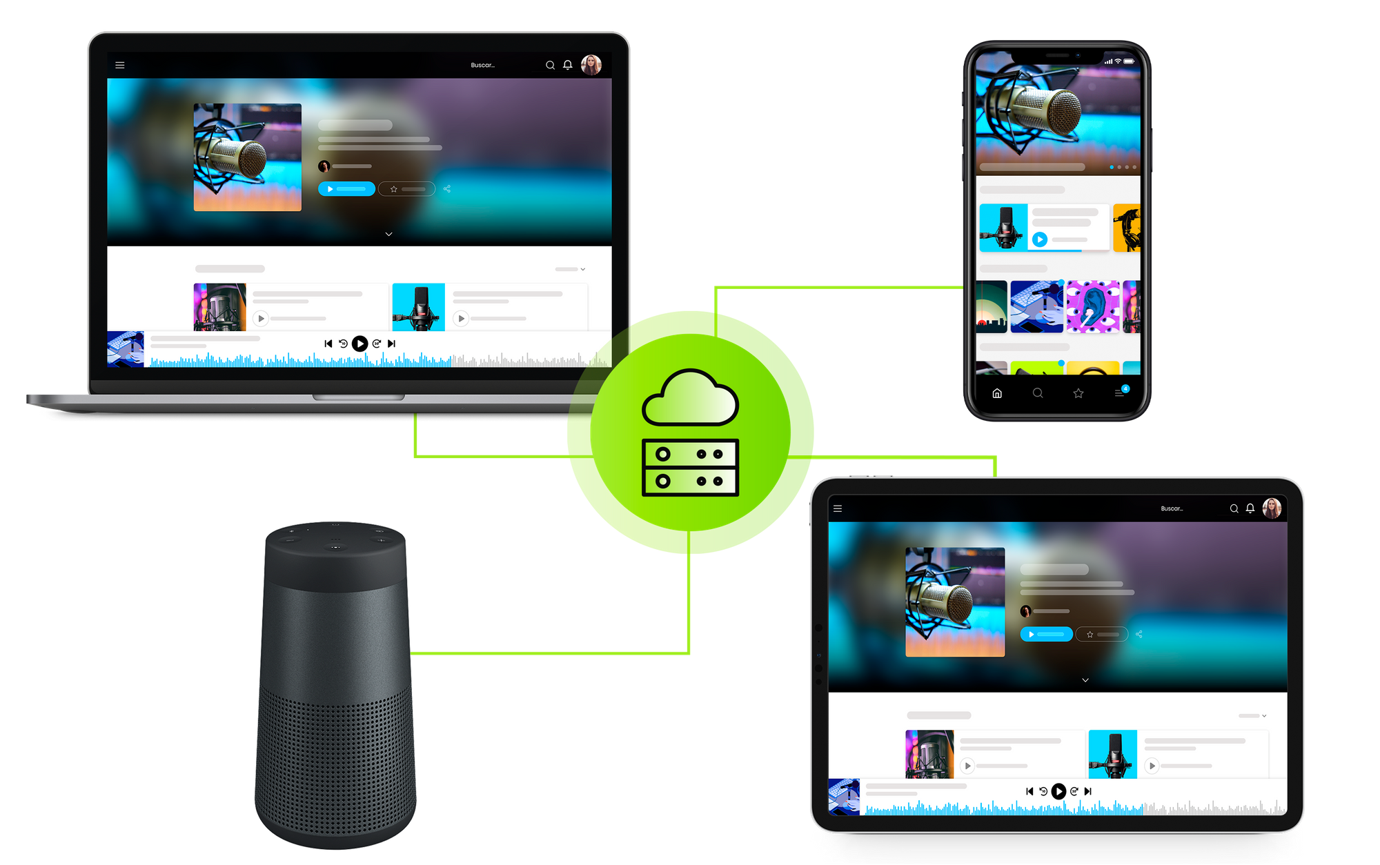 Mediastream Platform Áudio | A revolução do áudio digital