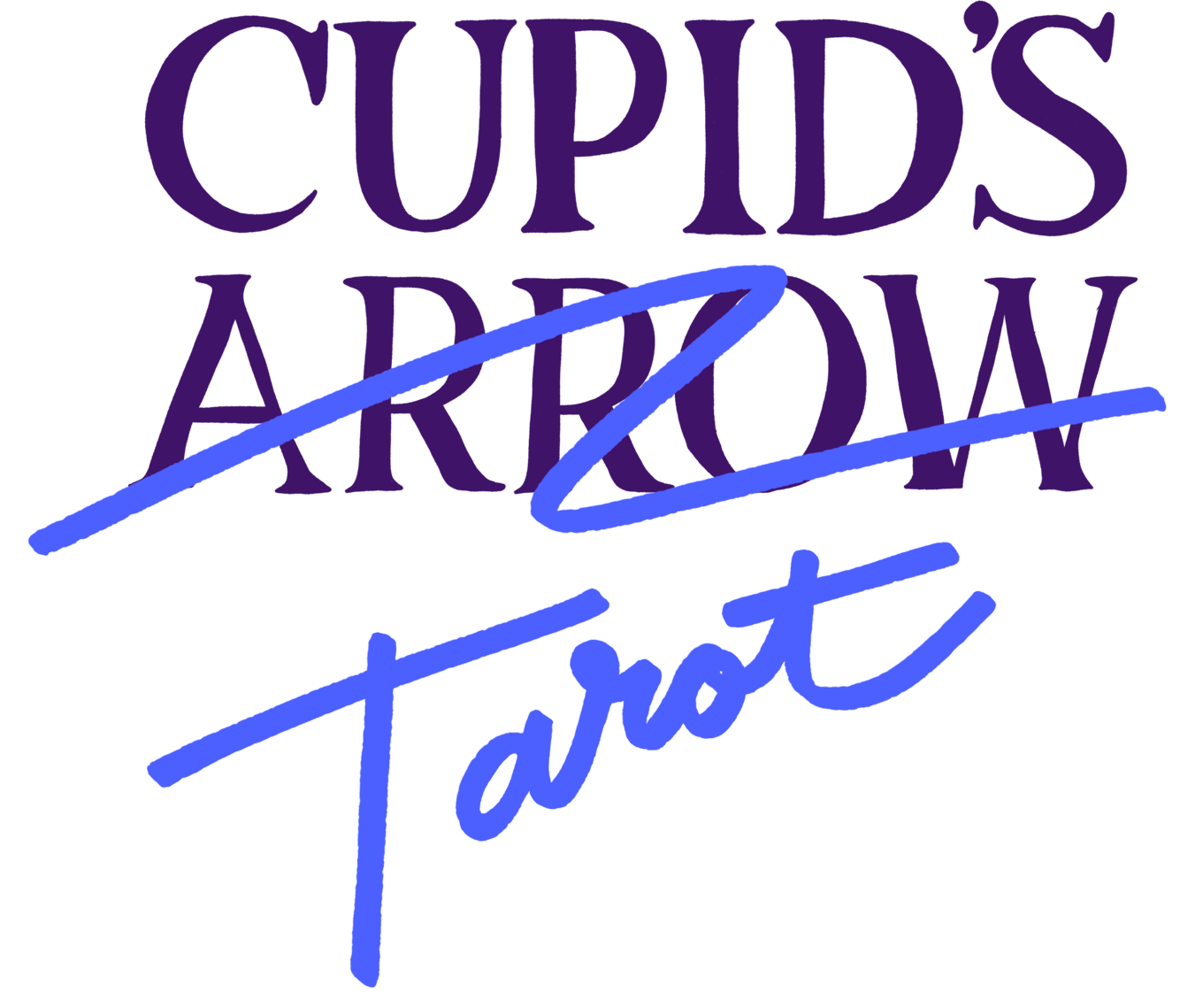 Cupid’s Tarot | Free Valentine’s Day tarot card reading.