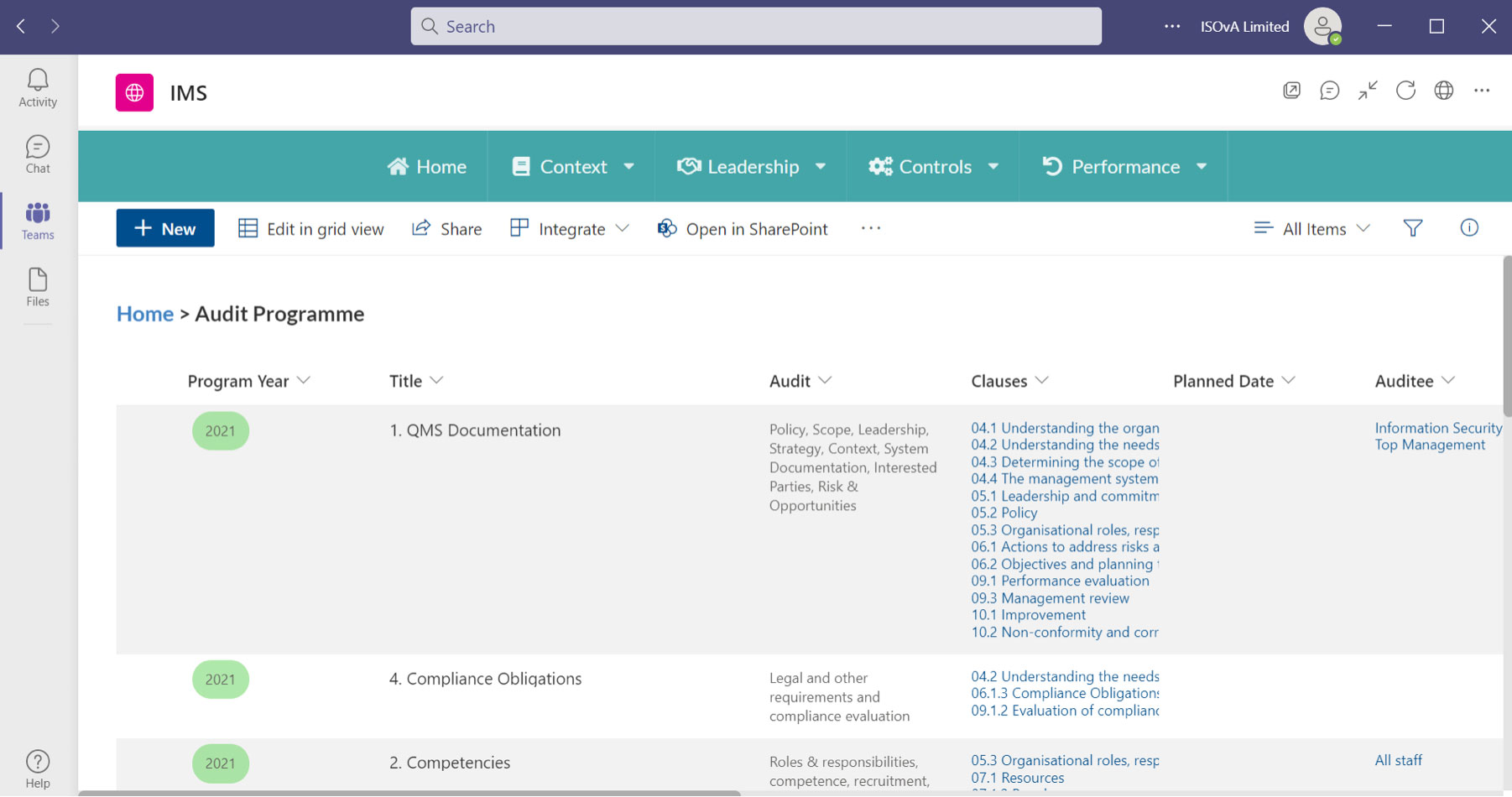 ISO Management Software | Step 10: Audit Program