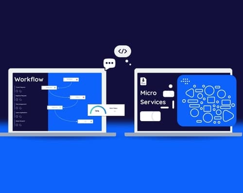 What is single-spa framework?