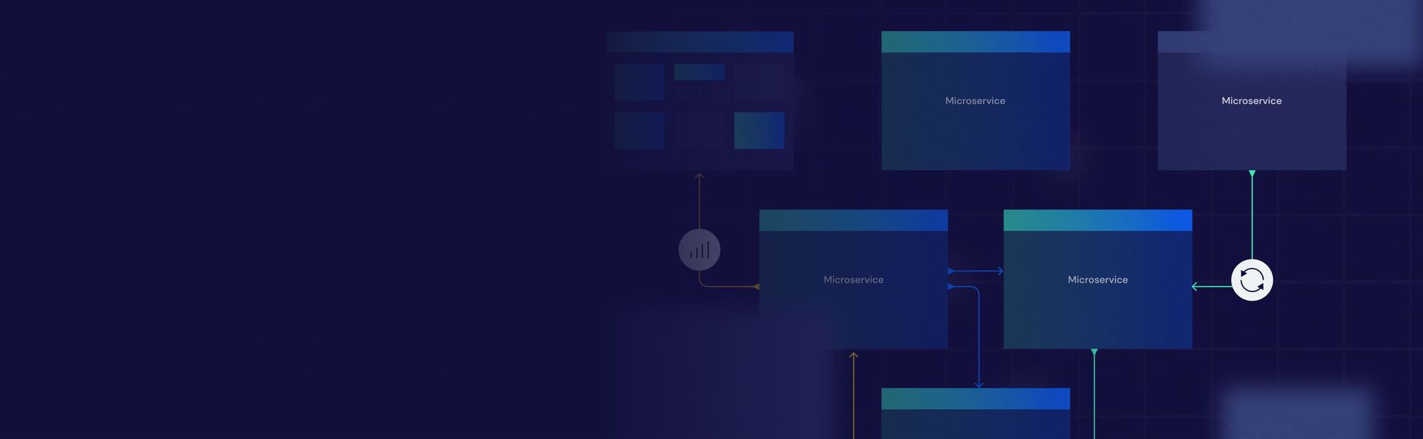 What are Microservice Architecture – Features and Components