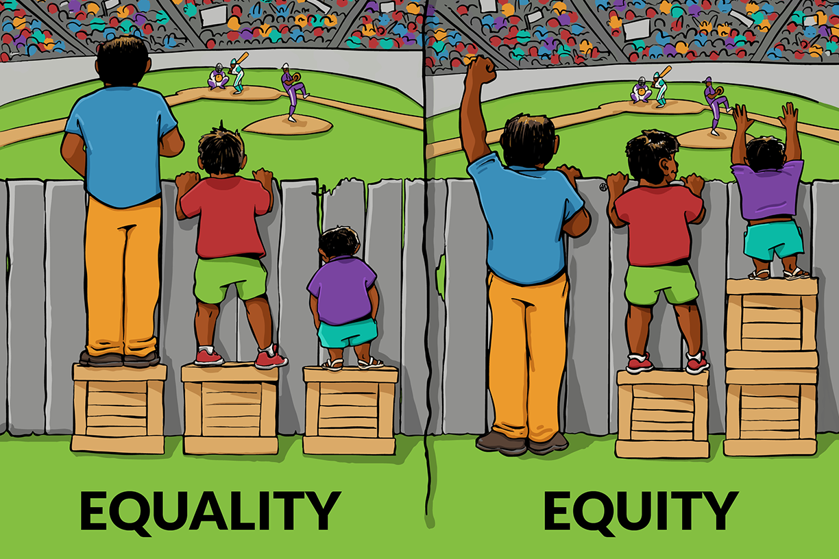 3-for-1: Equity, an Important Act and Equal Pay