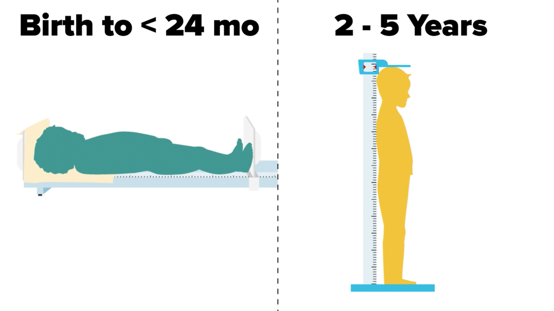 WIC Online Trainings - Case Study | Arrowhead Films