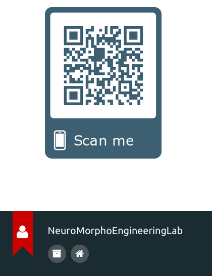 Display a QR Code on Websites | Supercode QR Code Generator