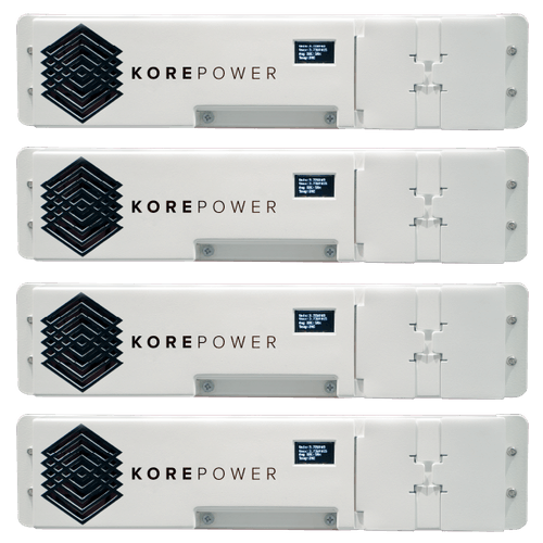 KORE Power's Battery Solution Testing Completed by BIC