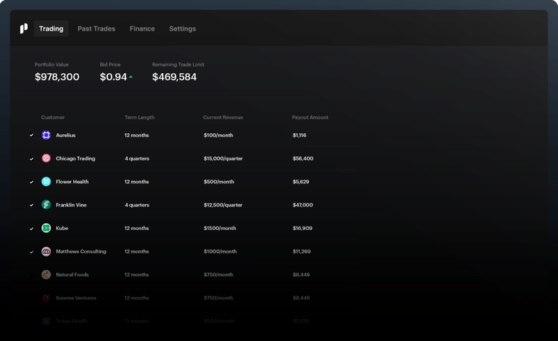 Pipe – Grow on your terms