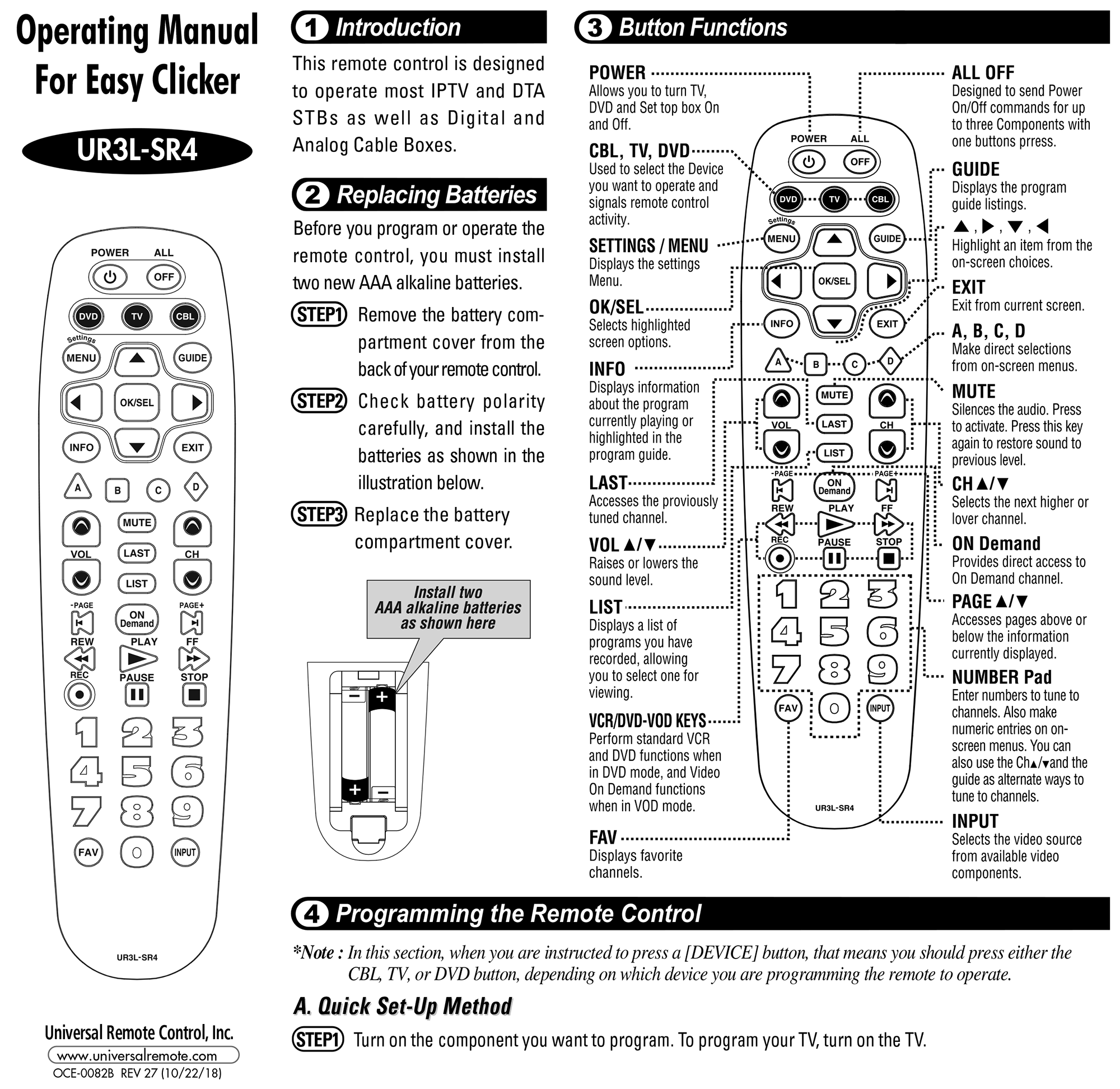 How to use TV remote functions - NFTC