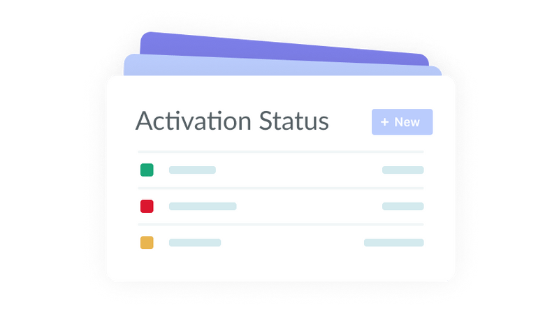 Activations
