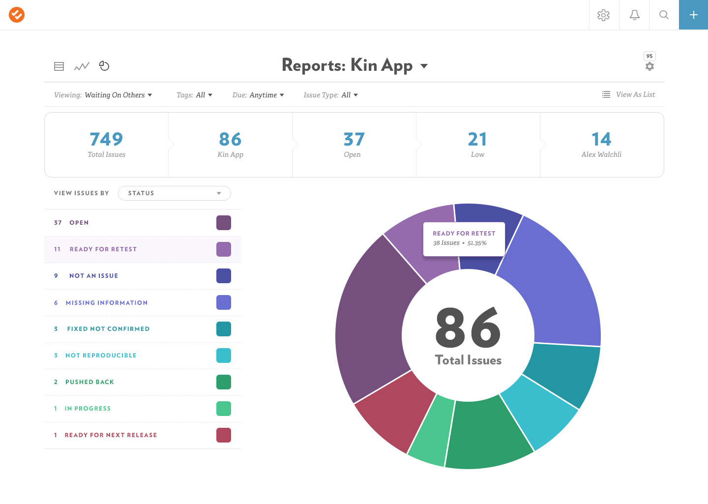 Visualize Your Issues With Reports - DoneDone