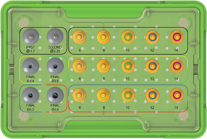 Instruments and Motor