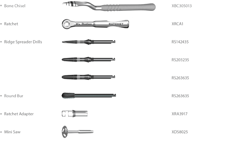 Instruments and Motor