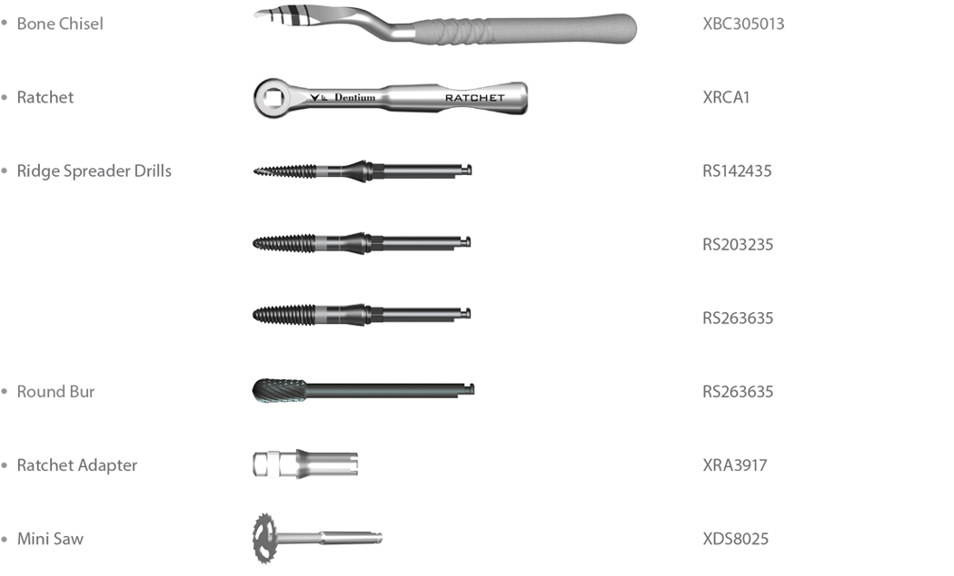 Instruments and Motor