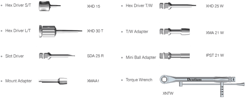 Instruments and Motor