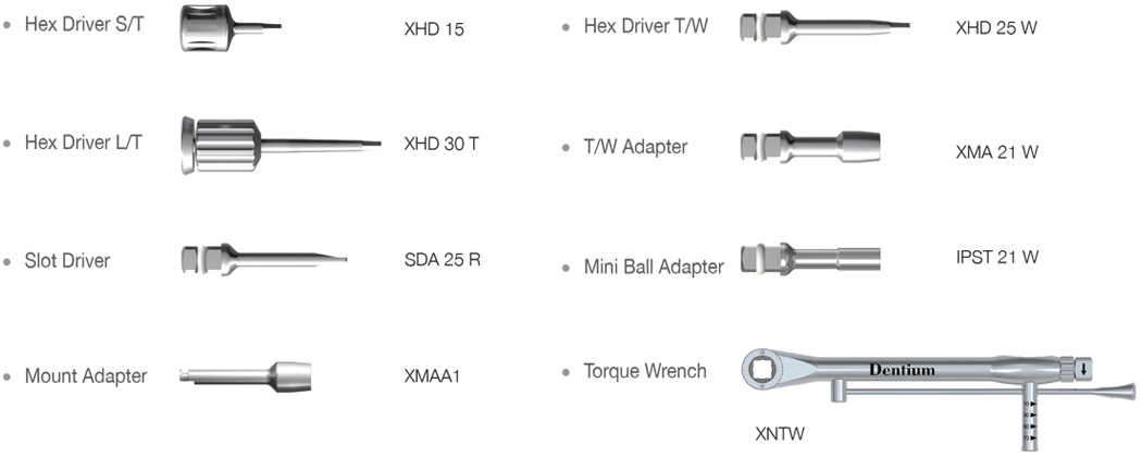 Instruments and Motor