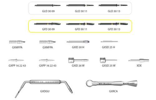 Instruments and Motor