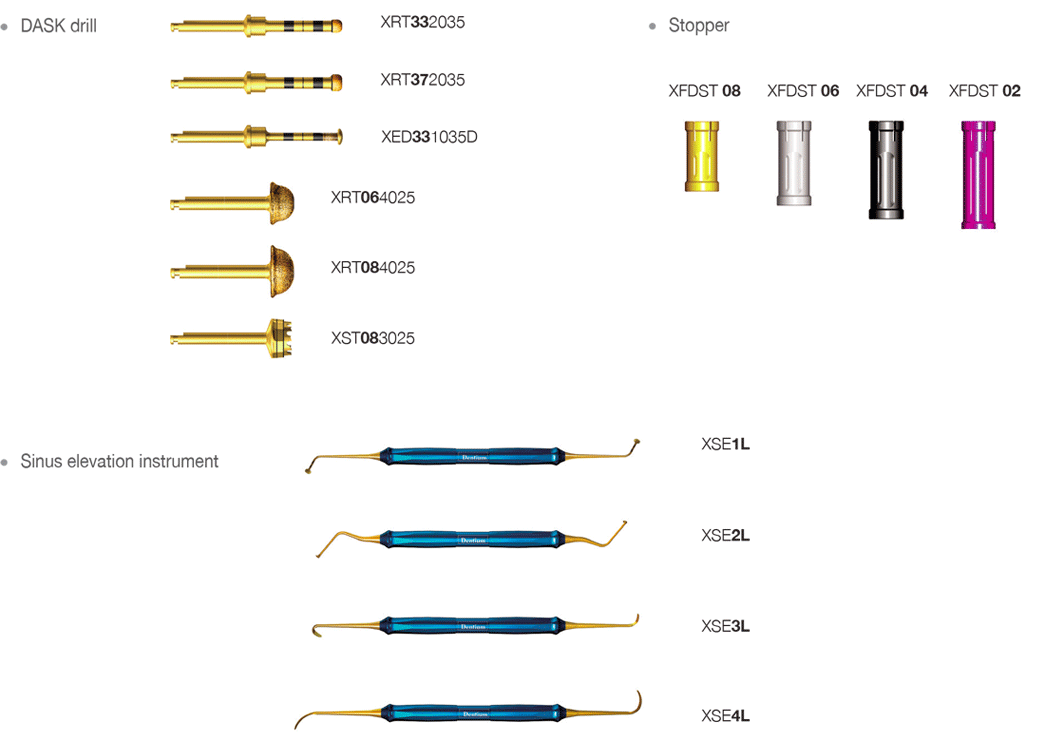 Instruments and Motor
