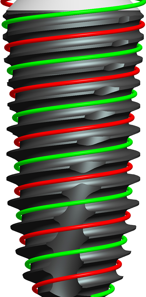 SuperLine II Implants