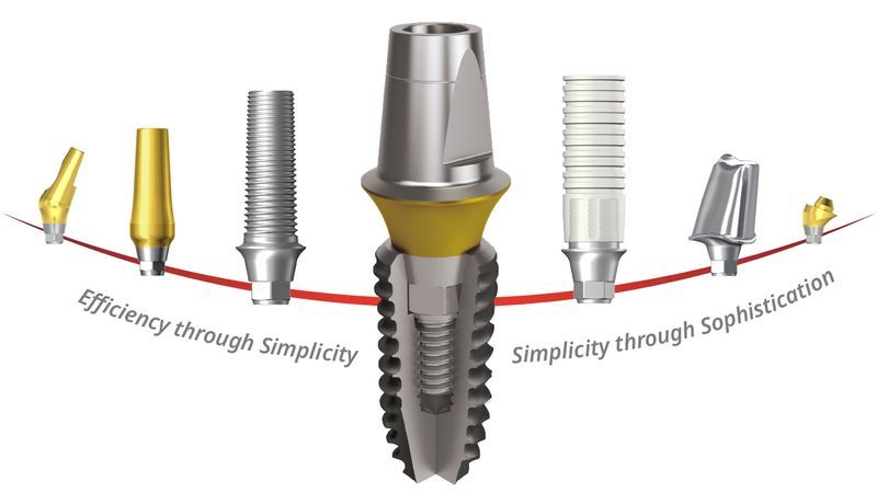 Dentium USA Prosthetics