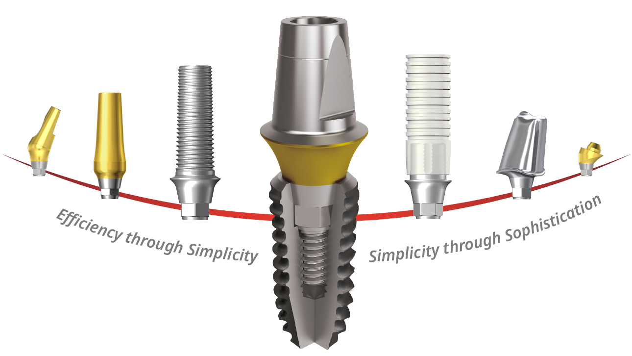 Dentium USA Prosthetics