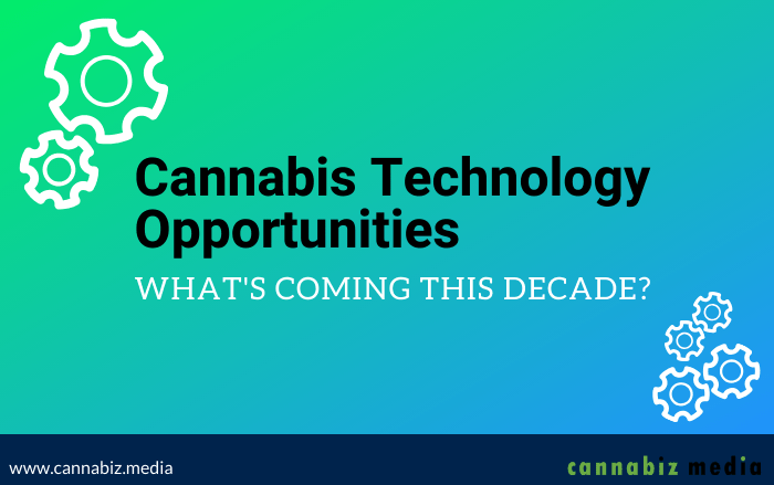 Cannabis Technology Opportunities: What’s Coming This Decade ...