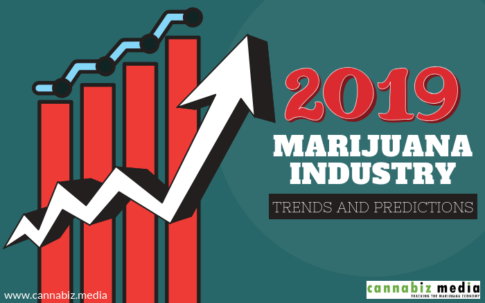 2019 Marijuana Industry Predictions and Trends | Cannabiz Media