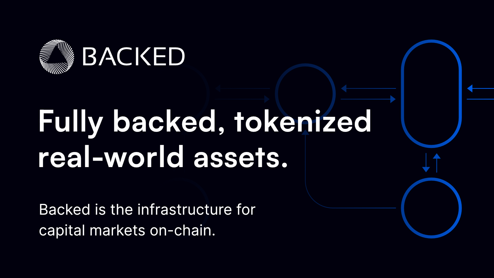Backed Finance - Tokenized Real-World Assets