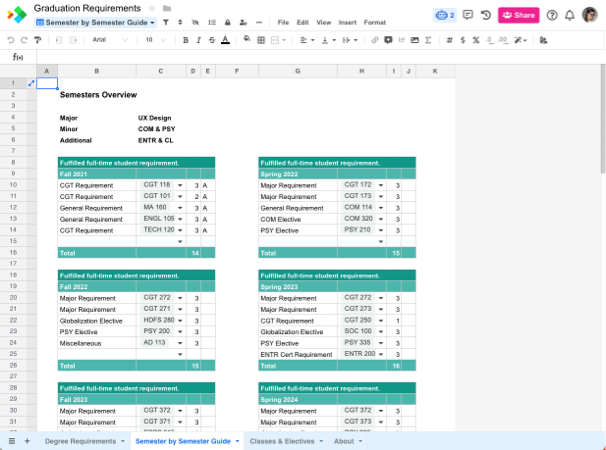 Free Class Assignment Schedule Template Spreadsheet Templates